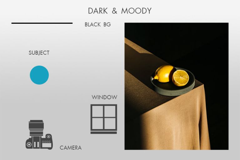 Lighting for Still Life Photography: Tips & Techniques