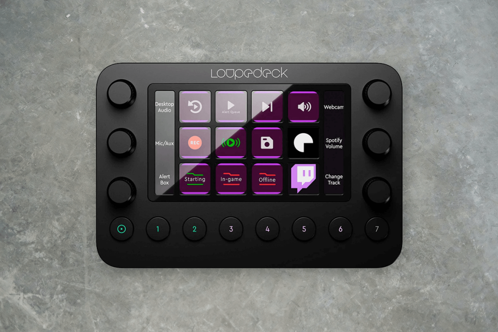 Complete Loupedeck Review in 2026